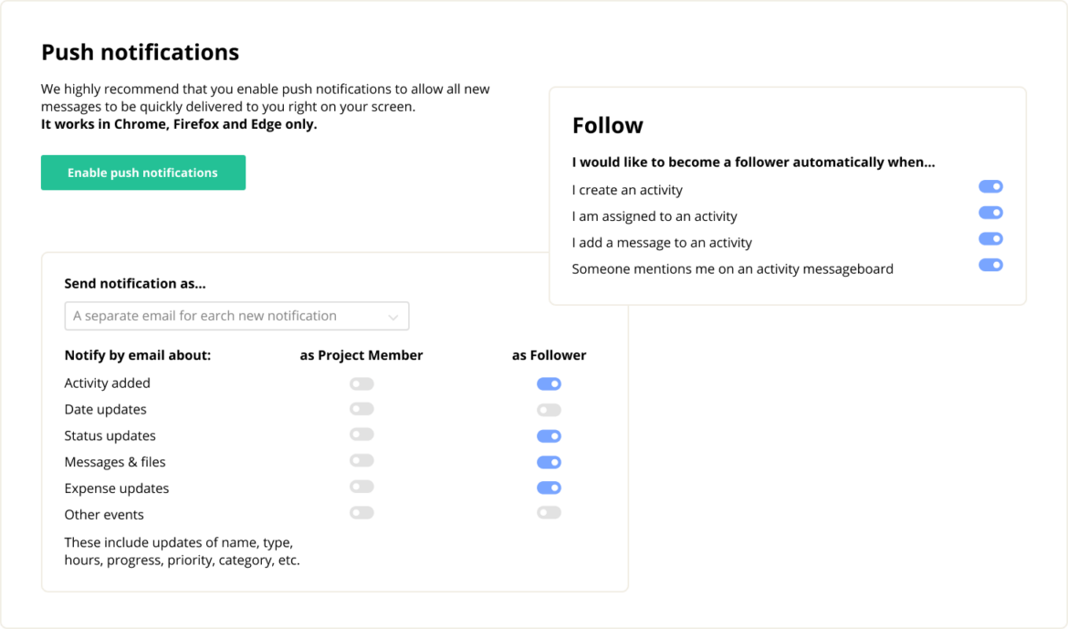 The Three "D's" of Project Accountability