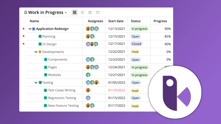 What is a PICK Chart: Examples and Free Template | Birdview PSA