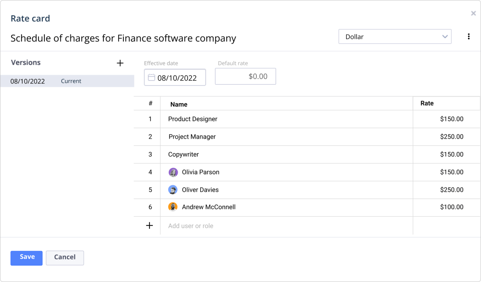 Rate Cards: Advanced Strategies for Complex Billing