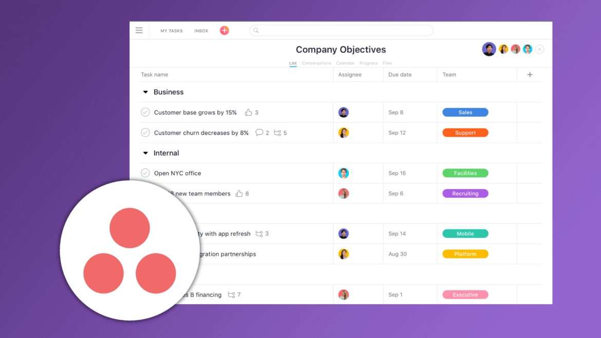 What is a PICK Chart: Examples and Free Template | Birdview PSA