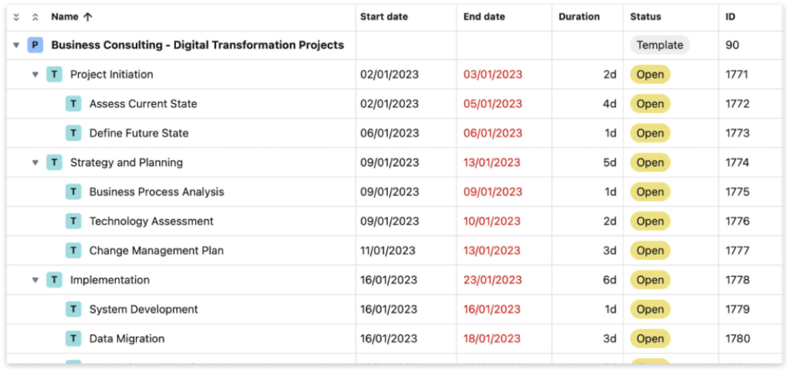 Business Consulting Project Plan Templates in Excel [2024]