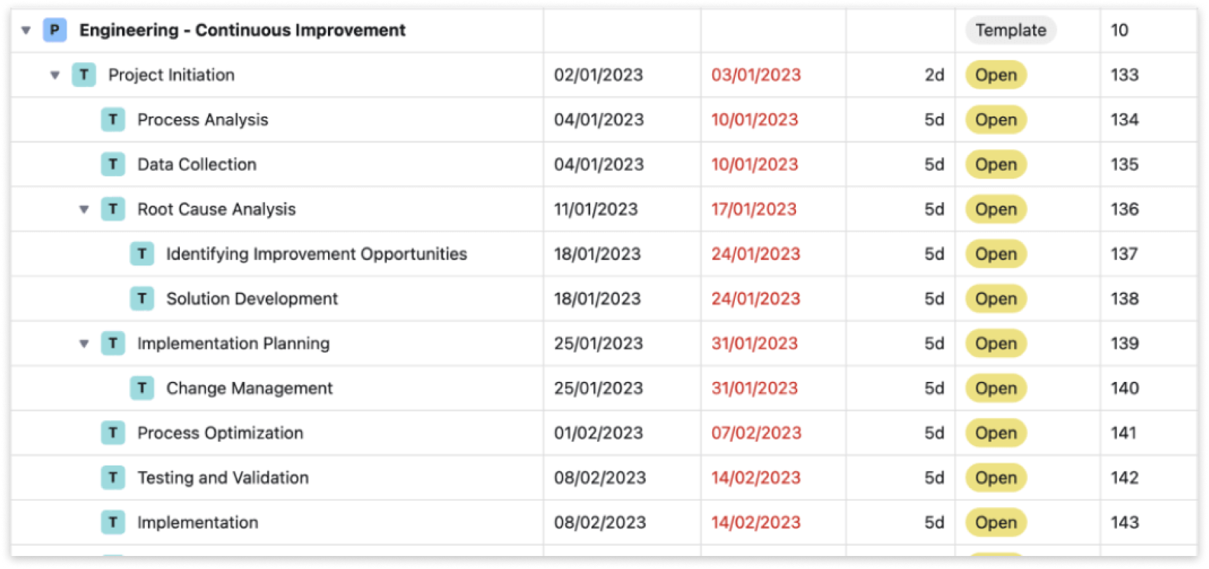 Engineering Project Templates in Excel for Free [2024]