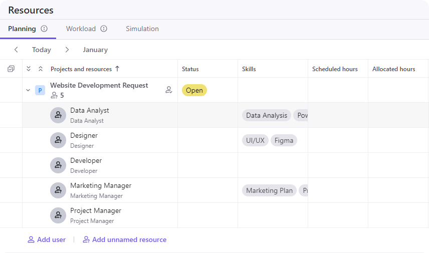 Reusable project templates: What to include + step-by-step guide